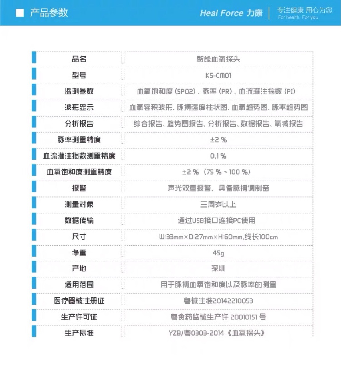 力康KS-CM01指夹式脉搏氧饱和度仪智能血氧探头脉氧仪-阿里巴巴