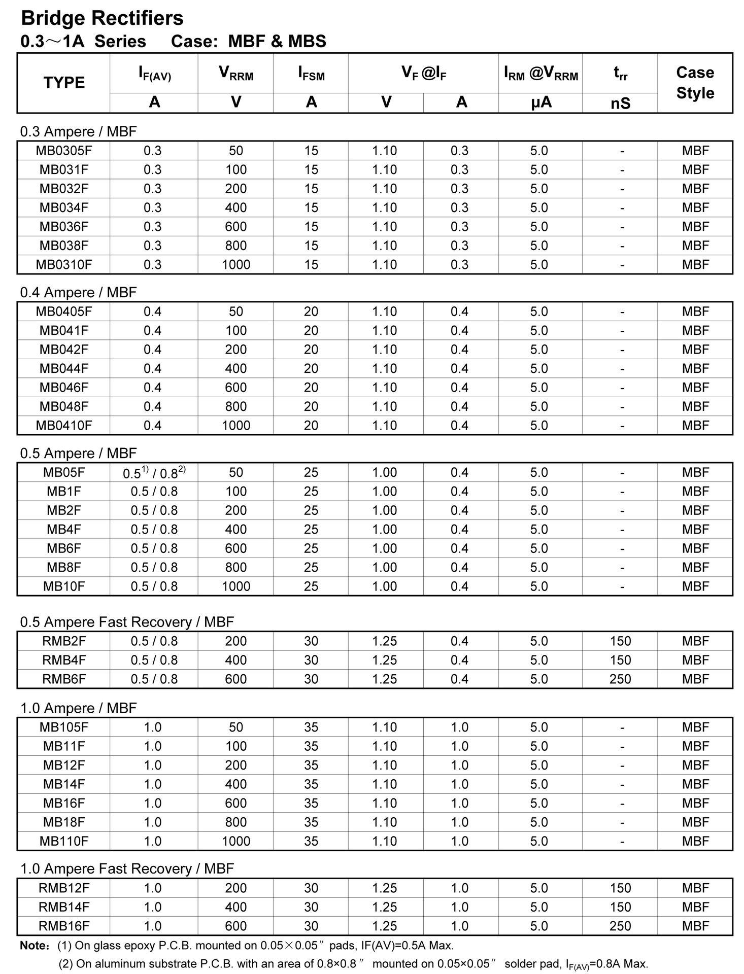 贴片整流桥 MB10F 46MIL 1000V MBF薄型桥堆 SOP-4桥式整流器-阿里巴巴