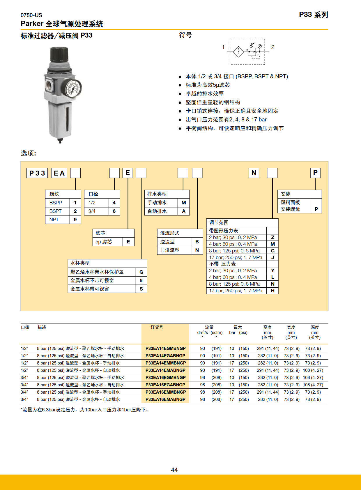 原装Parker 过滤器 P33FA16EGMN 气源处理件 P33系列空气过滤器-阿里巴巴