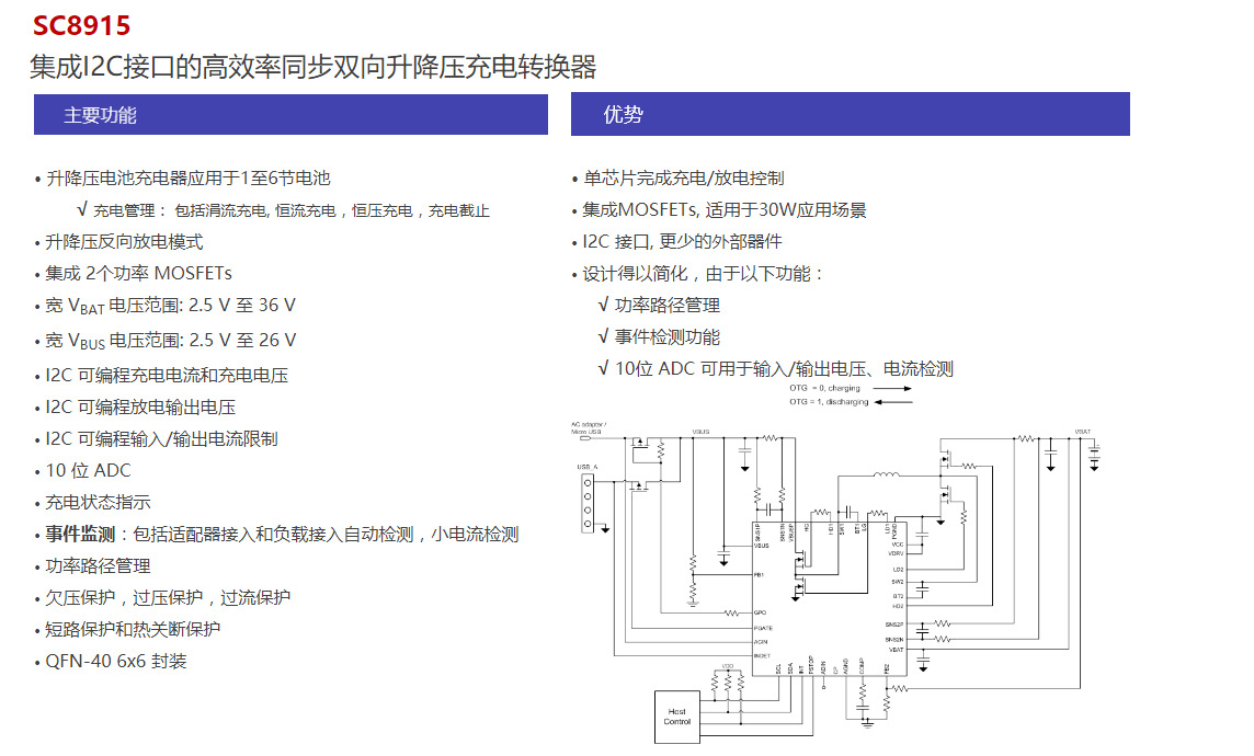 赛普拉斯CCG3PA+SC8915芯片 45W移动电源方案PCBA开发设计-阿里巴巴