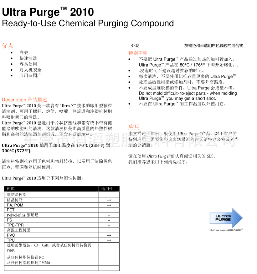 代理肯天高效螺杆清洗料 清洗螺杆和炮筒挤出机Ultra Purge 2010-阿里巴巴