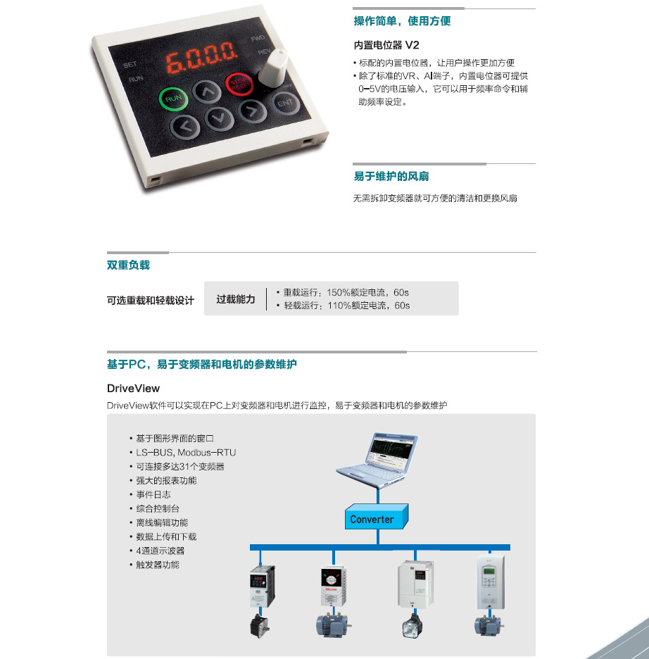 全新原装LSLV0075C100-4N韩国LS产电变频器7.5KW 380V紧凑型-阿里巴巴