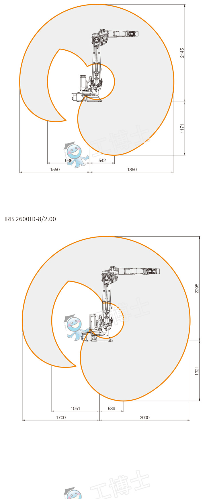 ABB IRB 2600ID 负载8公斤臂展2米 焊接机器人 工业机器人 机械臂-阿里巴巴