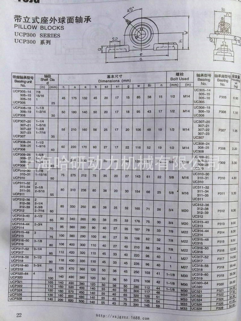 UCP211D1带座外球面轴承 UCP211-201D1带座球面轴承-阿里巴巴