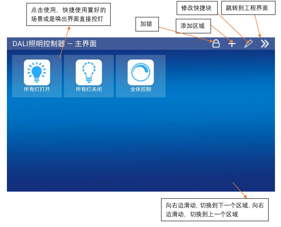 DALI系统 LED单灯点对点控制主机 轨道式 Dali-0-10V信号转换器-阿里巴巴