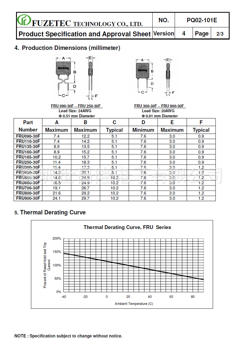 FRU160-30F 富致FUZETEC自恢复保险丝世昌隆代理 1.60A 30V-阿里巴巴