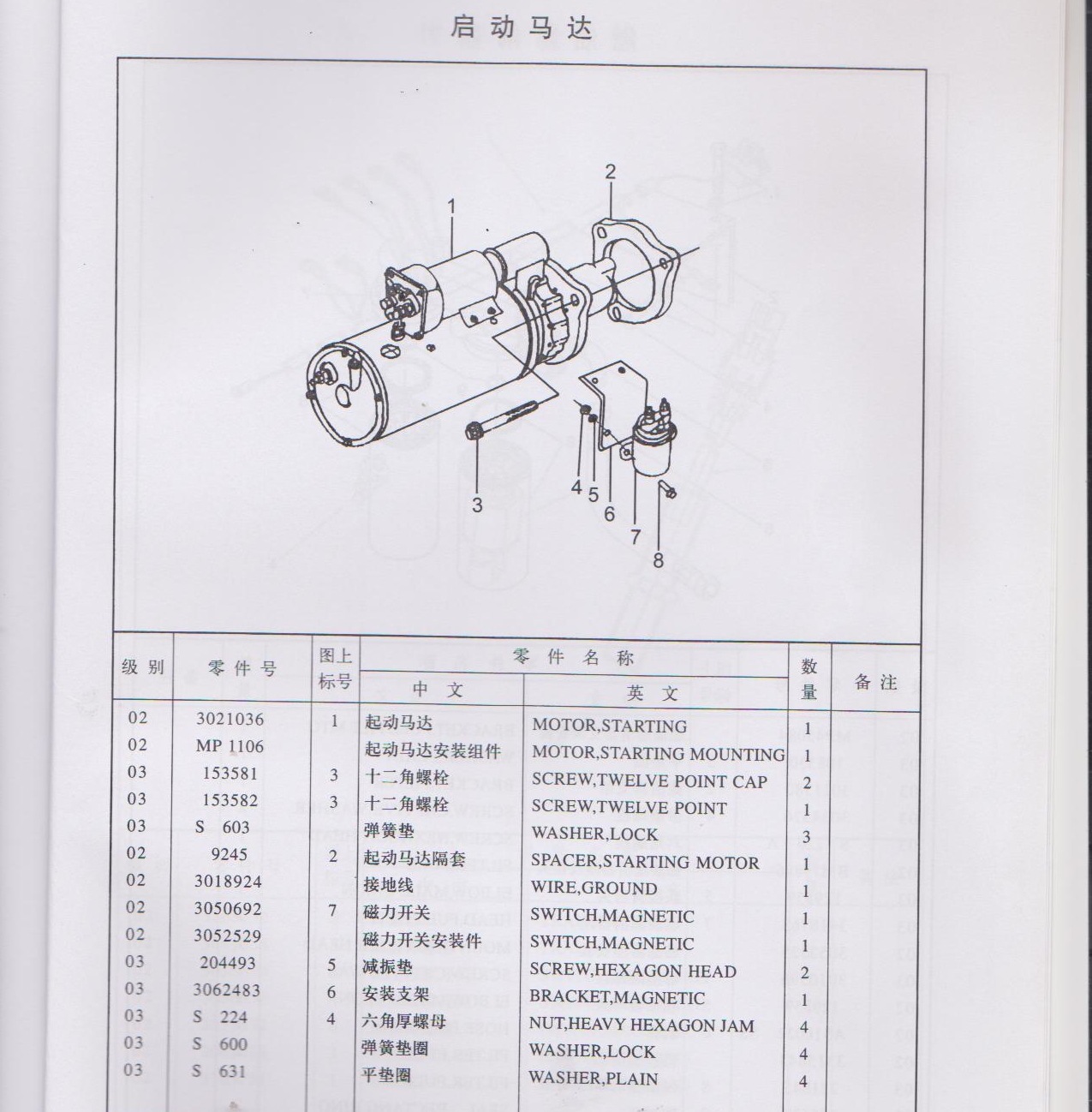 cummins/康明斯配件3021036启动马达3103914/5284083/2871252-阿里巴巴