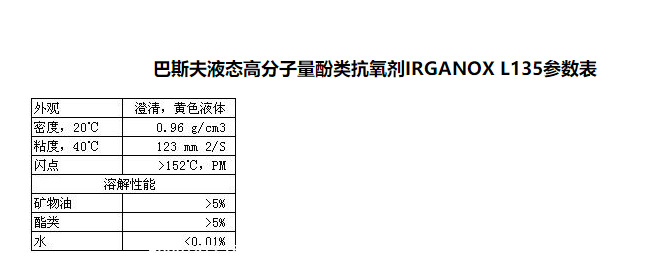 德国巴斯夫抗氧剂Irganox L135 液态高分子量酚类抗黄变防老剂-阿里巴巴