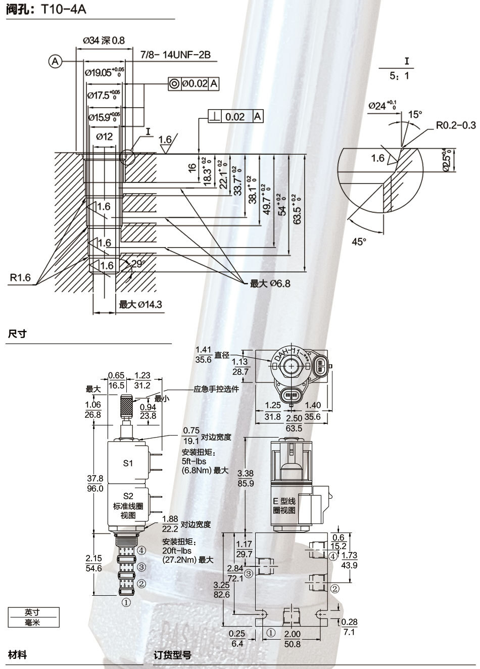 直供三一挖机配件电磁阀SV10-4754B三位四通海德福斯通用螺纹插装-阿里巴巴