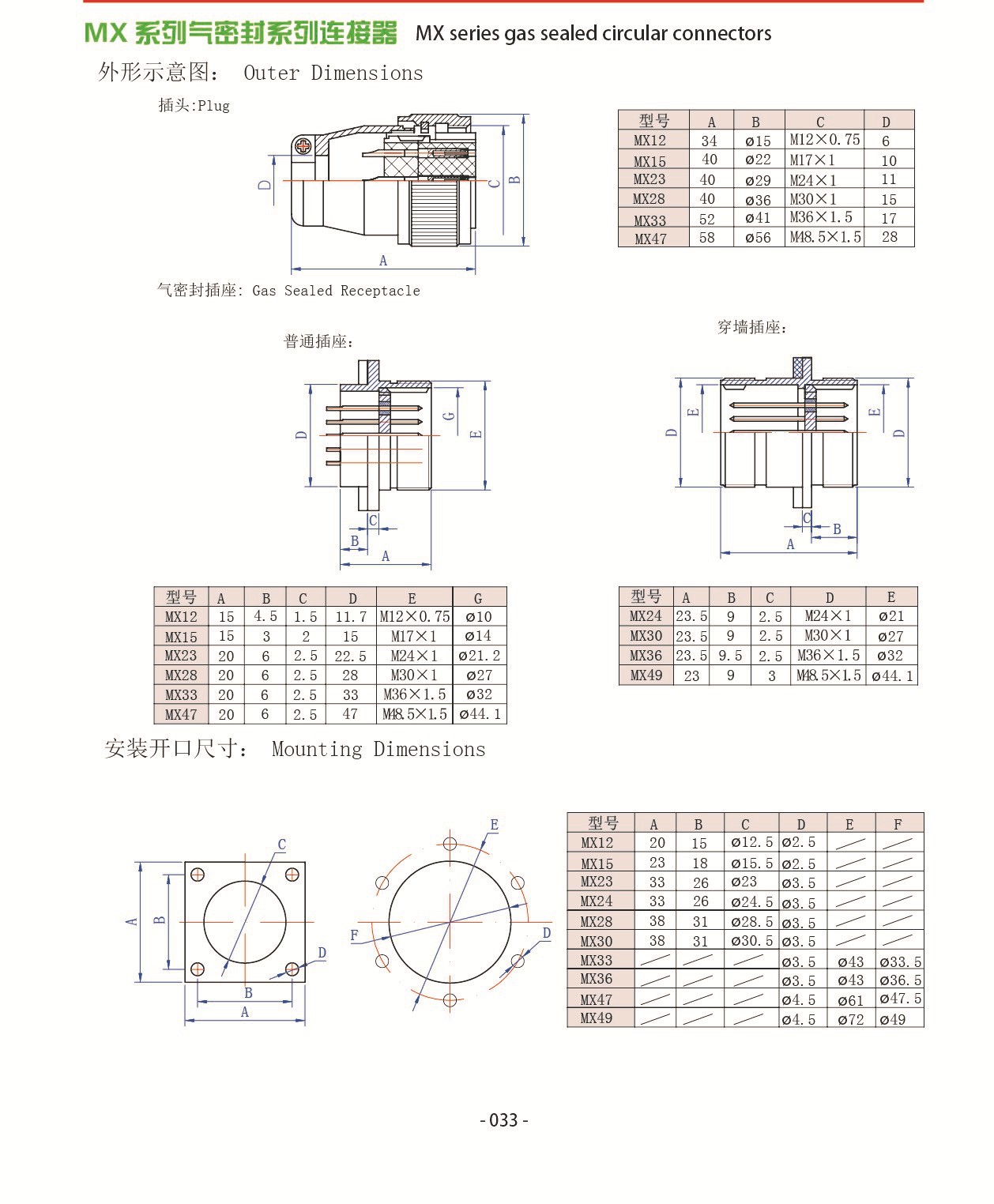 真空镀膜热处理太阳能光伏玻璃烧结气密性连接器MX33-55P穿墙式-阿里巴巴