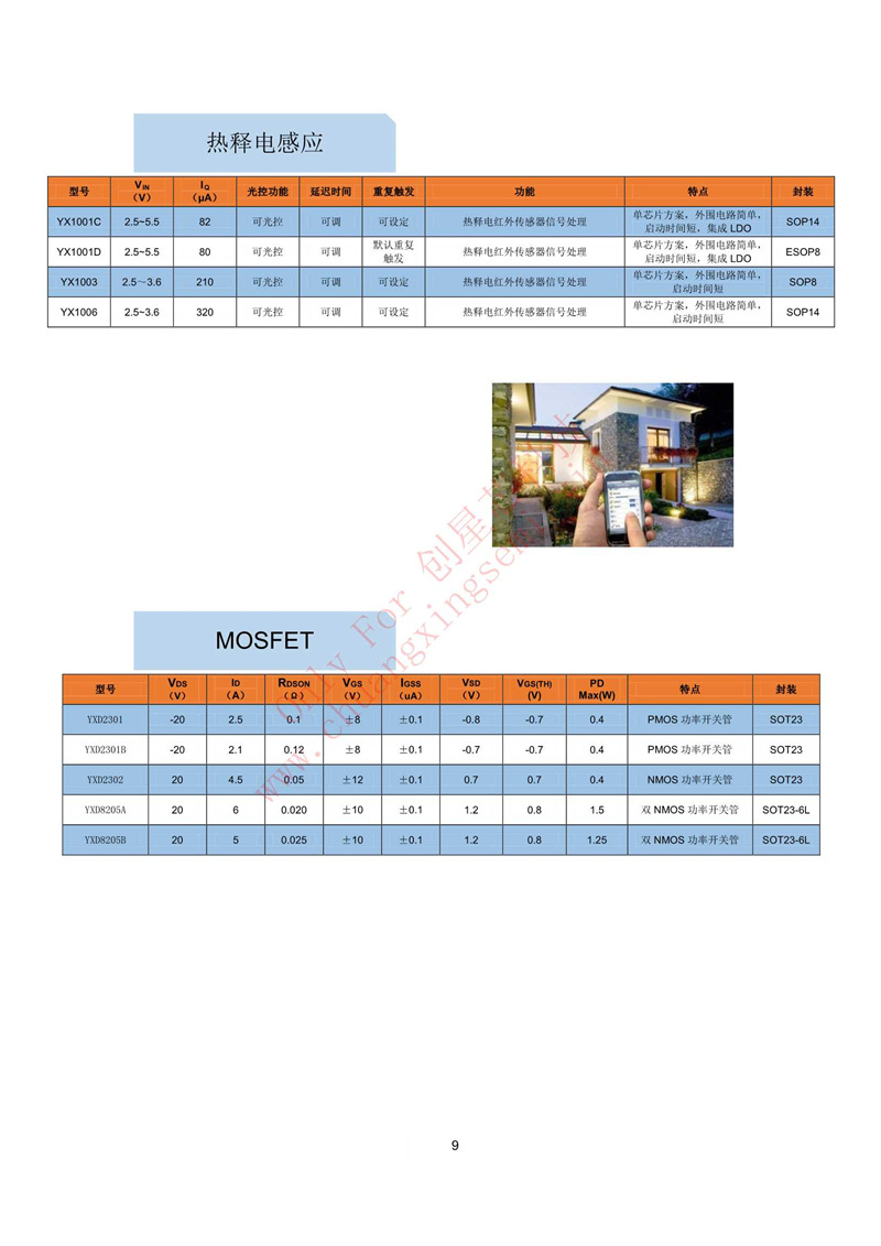 集成IC YX8050 TO-94 太阳能草坪灯 1.2V输入升压控制芯片 裕芯-阿里巴巴