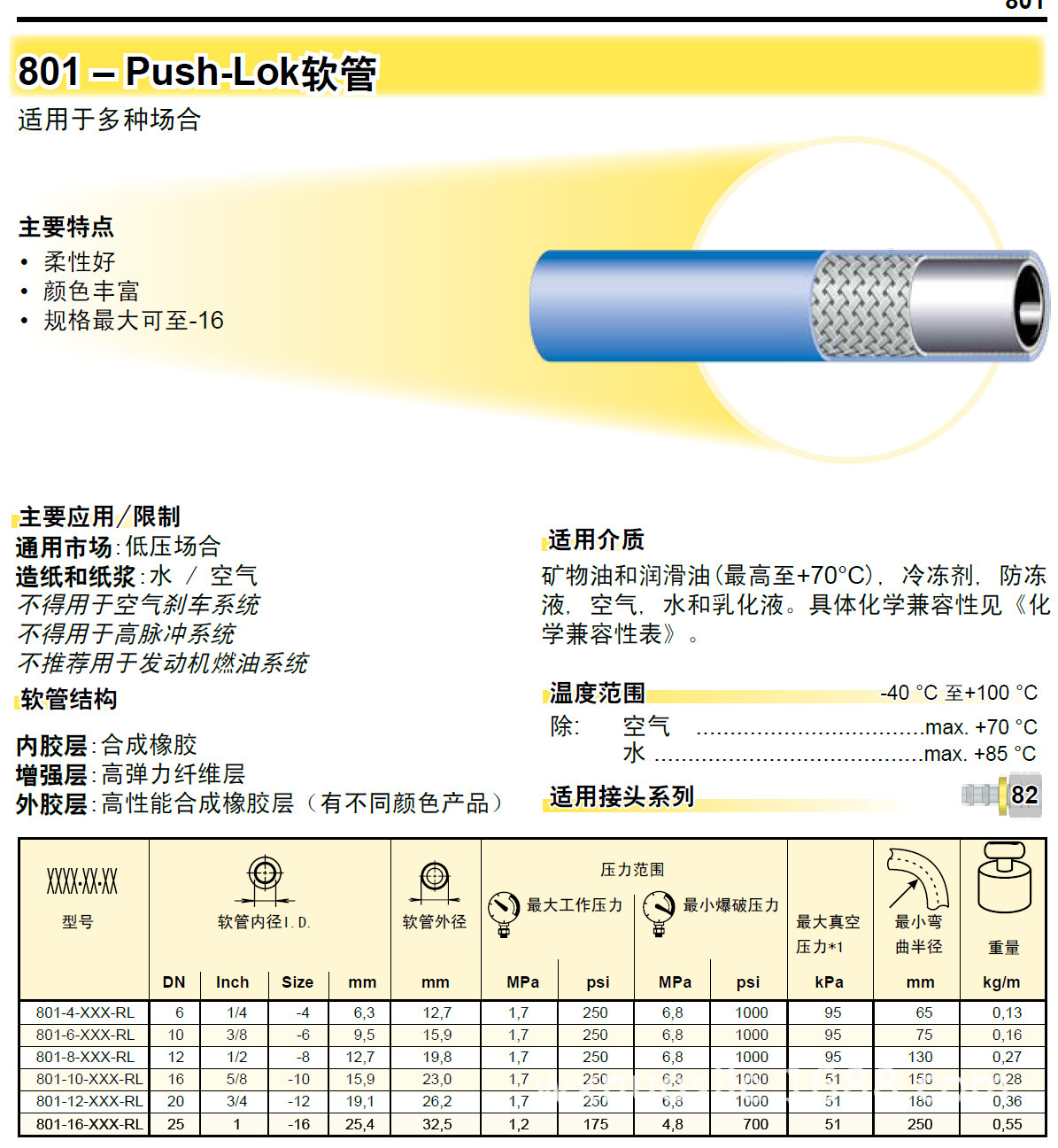 软管派克801-8-BLU-RL多用途软管仪表管液压管液压油管高压管-阿里巴巴