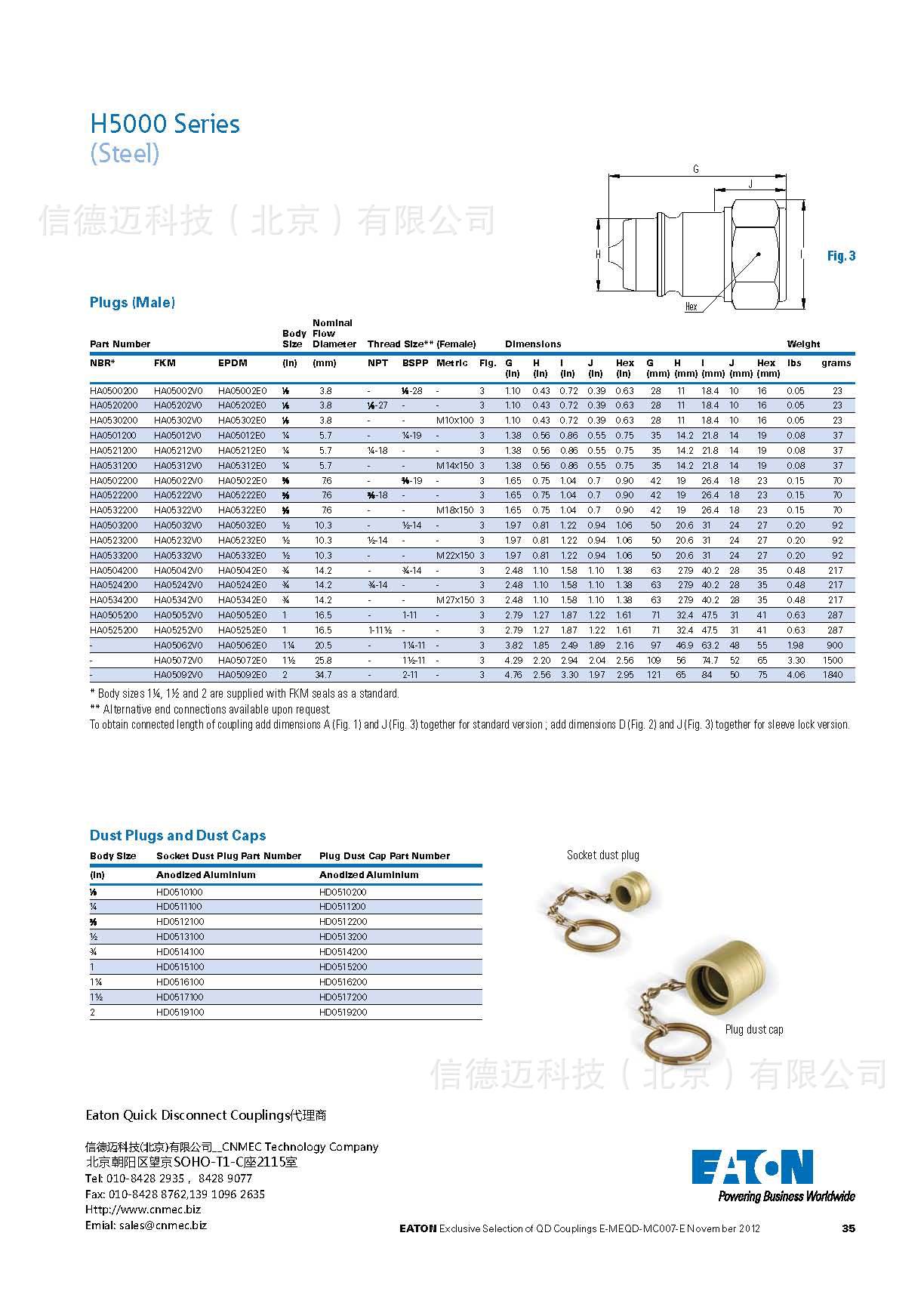 Eaton Hansen H5000系列快速接头-阿里巴巴
