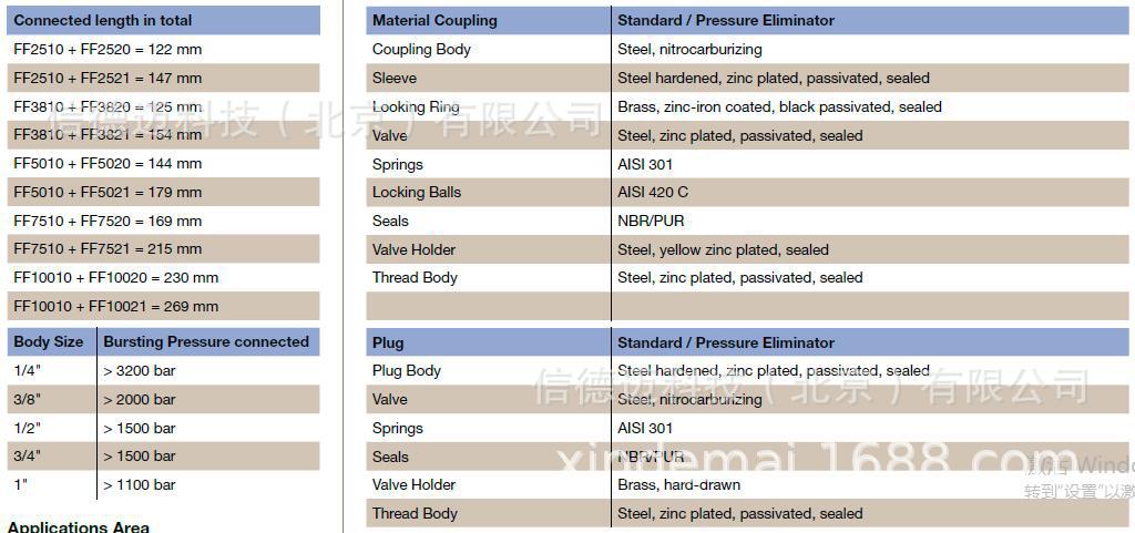 Parker FF(TEMA)系列中高压快速接头 FF10020 CV-阿里巴巴