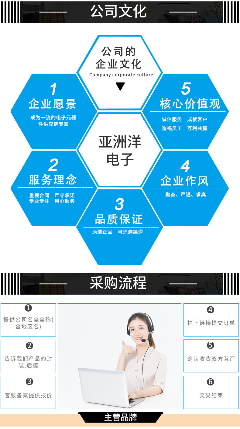 3200522菲尼克斯AI2,5-8BU冷压头蓝色14AWG-阿里巴巴