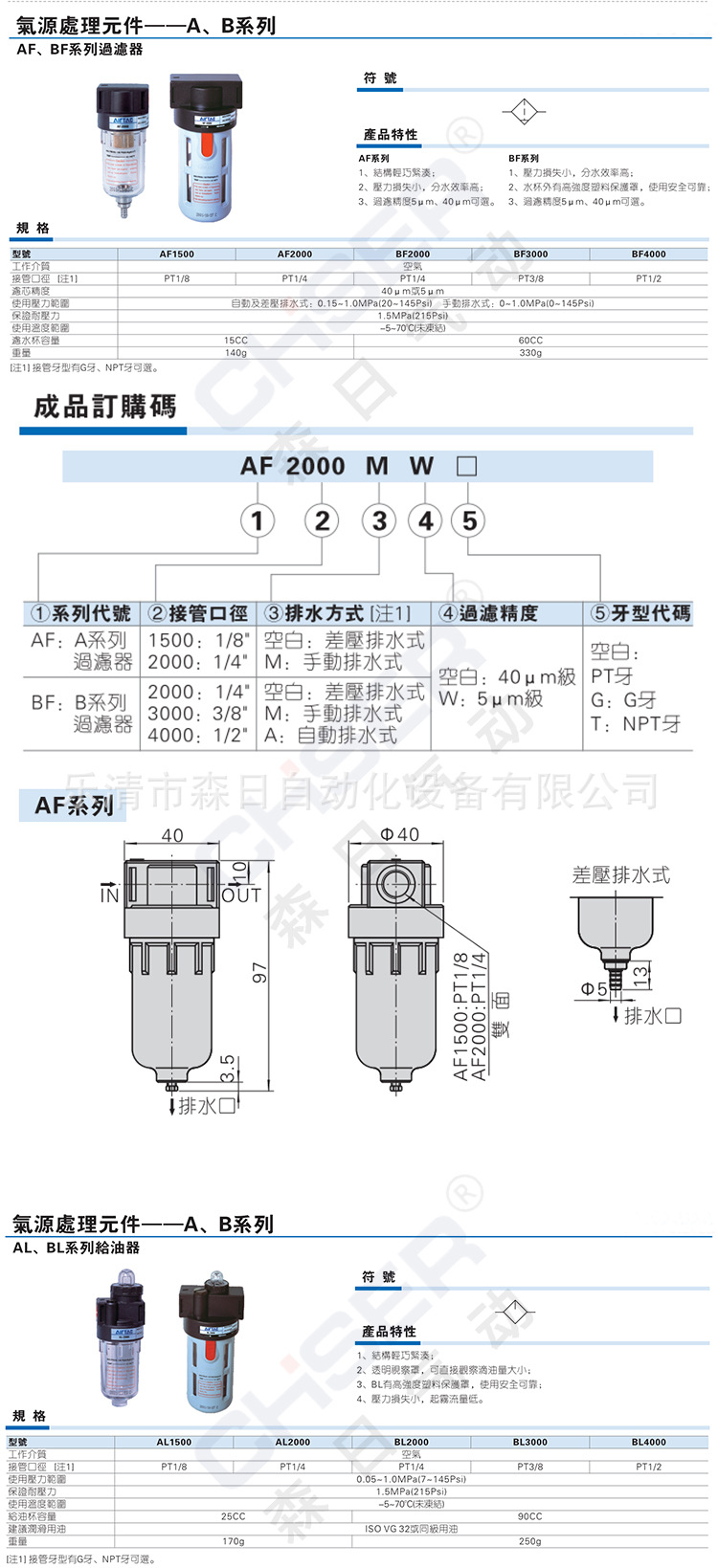 气源处理器空气过滤调压阀AFC2000 AFR20 AR2000AC2000油水分离器-阿里巴巴