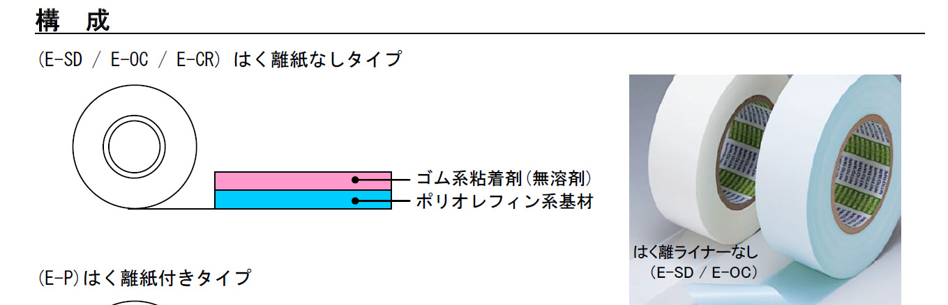 供应日东NITTO 5011双面胶胶带 超低价格-阿里巴巴