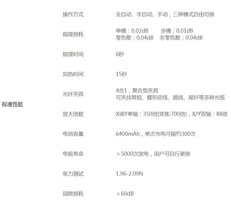 日本住友T-601C光纤熔接机 原600C熔纤机升级版多功能进口熔接机-阿里巴巴