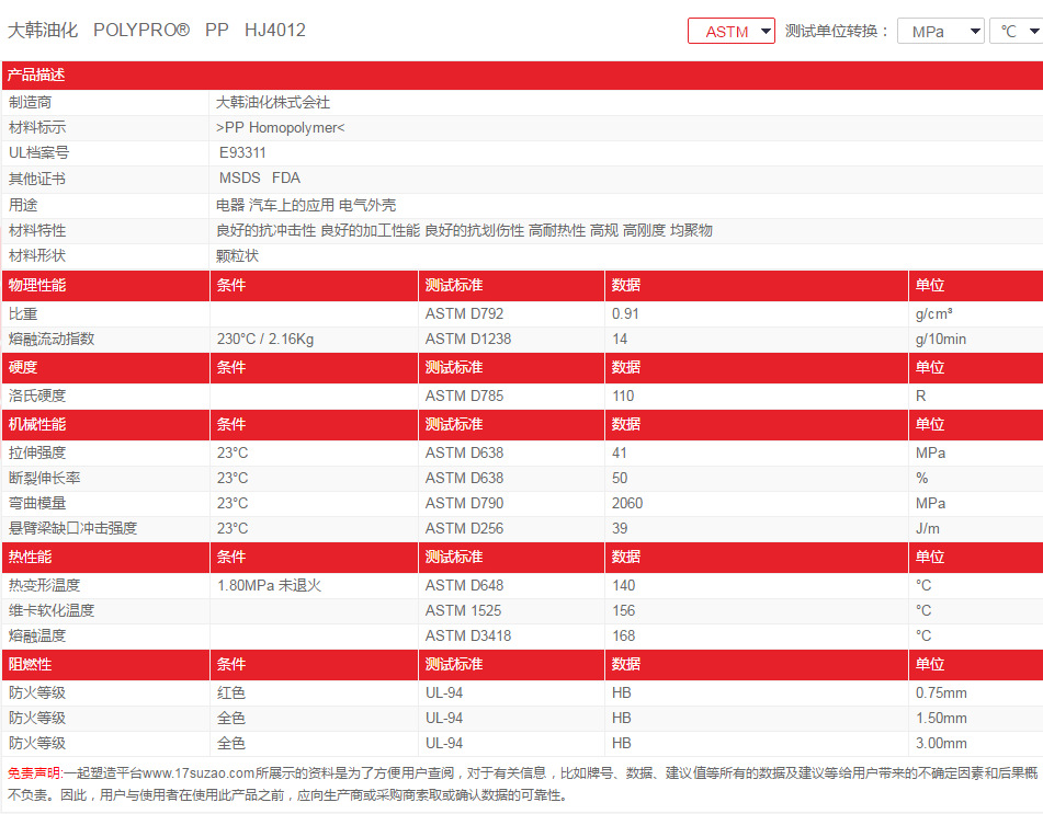PP韩国油化HJ4012均聚物新料耐高温抗划伤高抗冲汽车部件塑胶原料-阿里巴巴