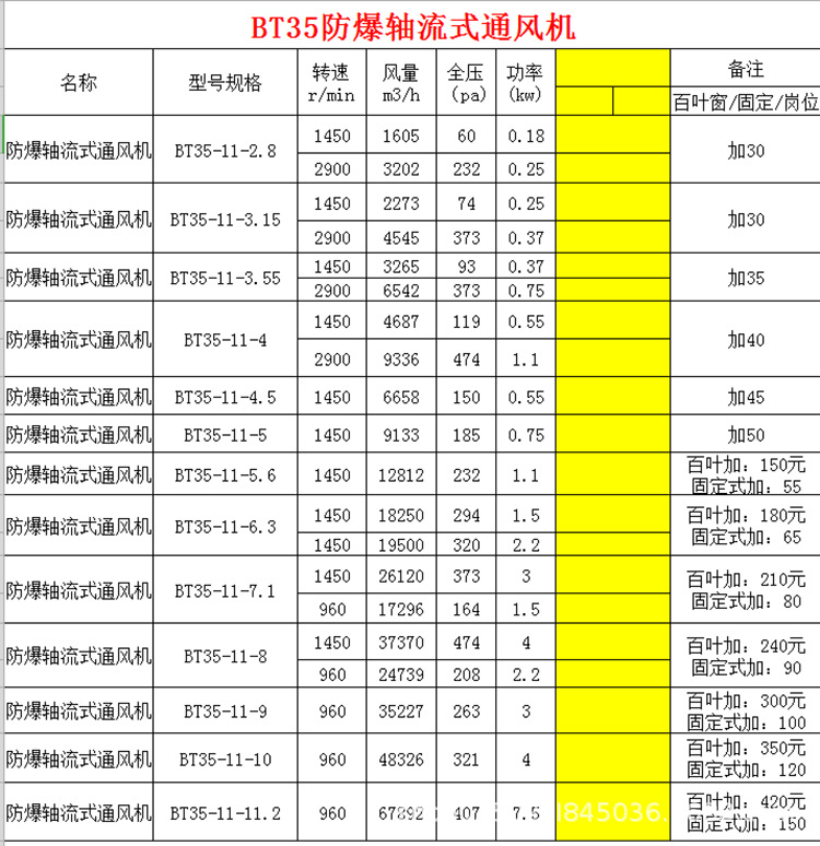 BT35-11-5#5.6#6.3#7.1#防爆轴流风机大功率工业风机380V固定式-阿里巴巴