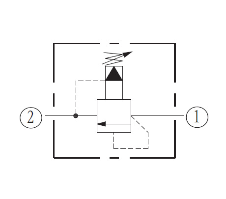 RPECLAN 泄压阀 平稳响应型 95L 美国太阳原装进口 SUN系列-阿里巴巴