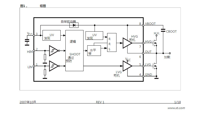 长期现货 L6388ED013TR SOP-8全新原装ST 驱动器芯片 L6388ED-阿里巴巴
