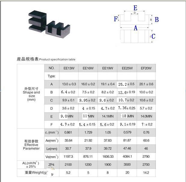 EE14-10加宽变压器磁芯EE13-10加宽磁芯高频磁芯骨架铁氧体磁芯-阿里巴巴