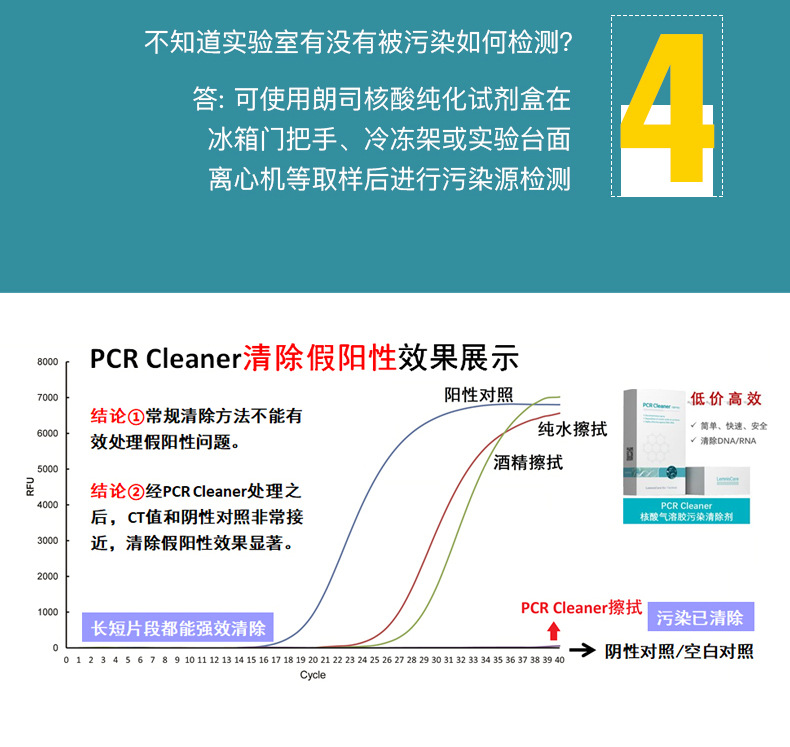 实验室核酸气溶胶污染清除剂PCR Cleaner【PCN01-0500】-阿里巴巴