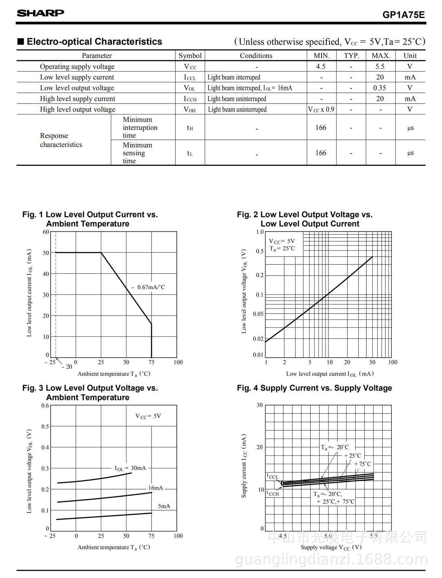 夏普槽型光电传感器开关GP1A75E 激光打印机复印机对射光电开关-阿里巴巴