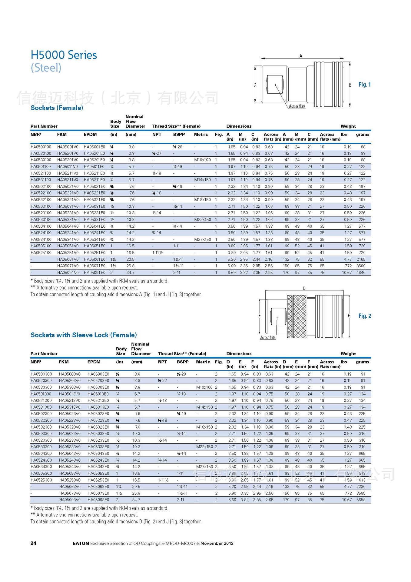 Eaton Hansen H5000系列快速接头-阿里巴巴