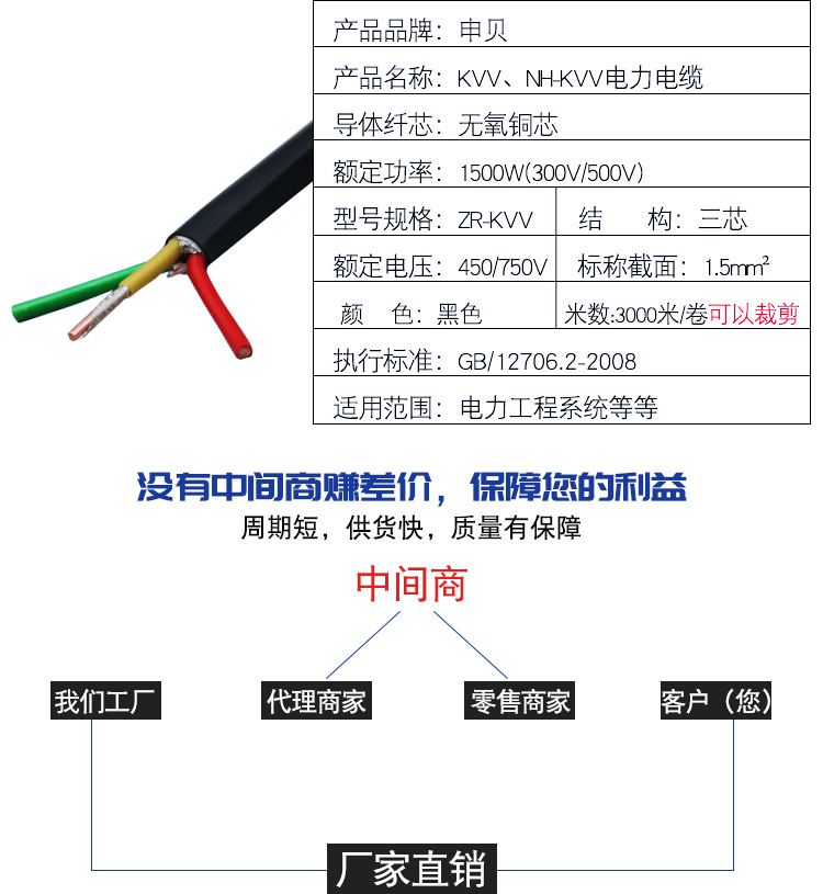 厂家供应kvv控制电缆kvv3*1.5 4*1.5 7*1.5 kvvp屏蔽控制信号电缆-阿里巴巴