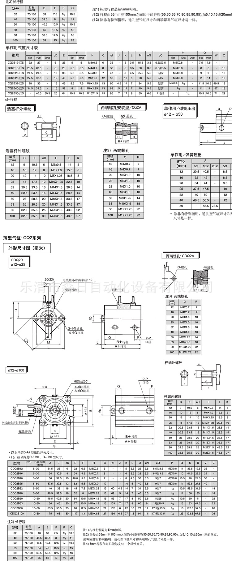 SMC型薄型气缸CQ2B32 CDQ2B40-50DMZ带磁ACQ25-10-S可调外牙厂家-阿里巴巴