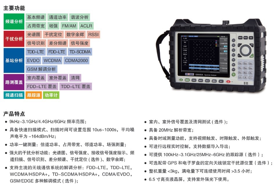 德力E8000A/E8400A/E8600A手持式频谱分析仪频谱测试仪-阿里巴巴