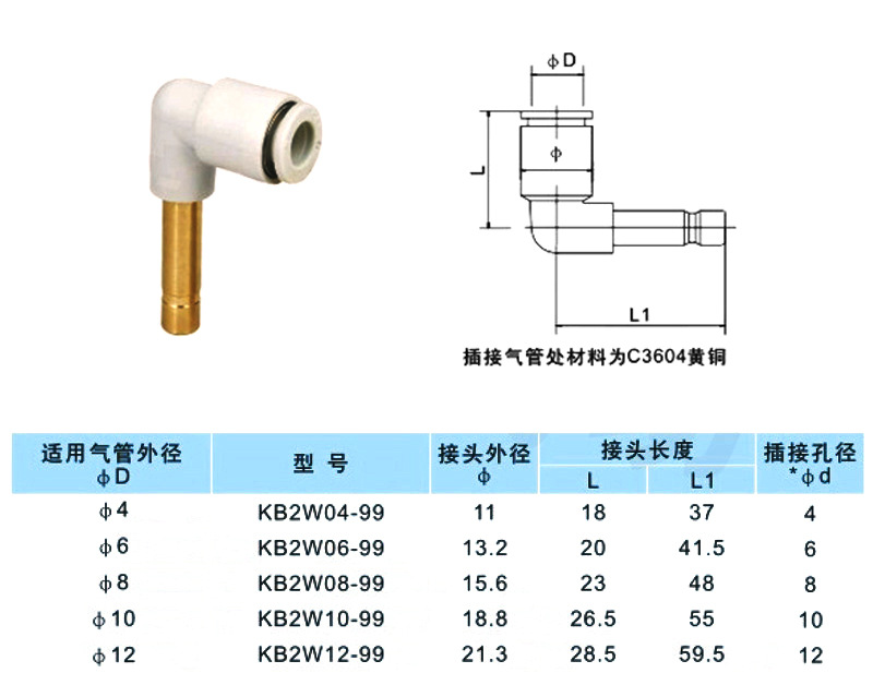 KQ2W/KB2W等径加长PU气管 一头宝塔内径连一头快插外径PL快速接头-阿里巴巴