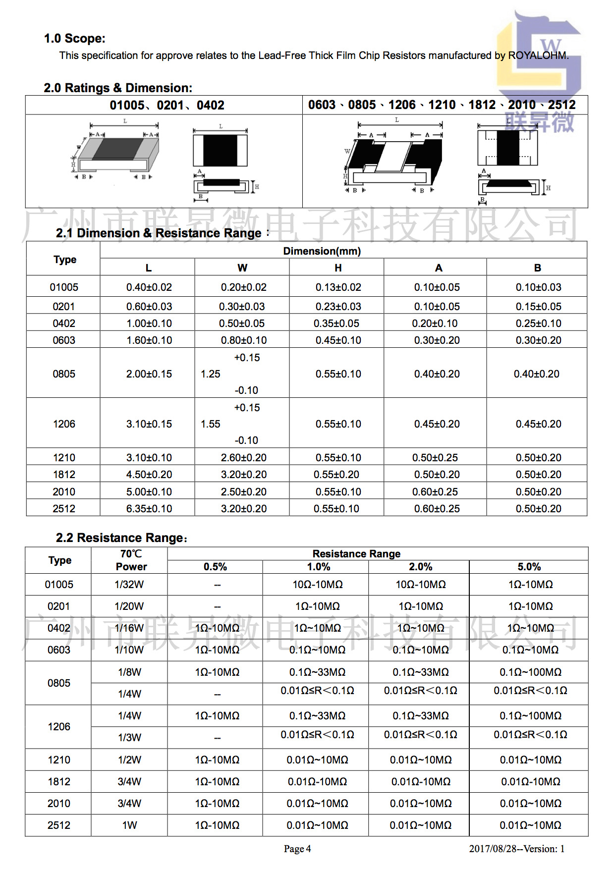 风华/厚声/国巨全系列贴片电阻电容 RJ0603-4.3R-5% 原厂正品保证-阿里巴巴