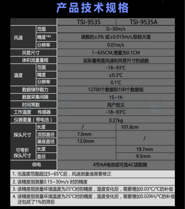 美国TSI 9535-A带数据存储功能可弯折探头手持热线式数字风速仪-阿里巴巴