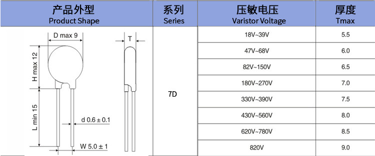 hel压敏电阻 HEL 7D471K 氧化锌压敏电阻 防雷突波吸收器 07d471k-阿里巴巴