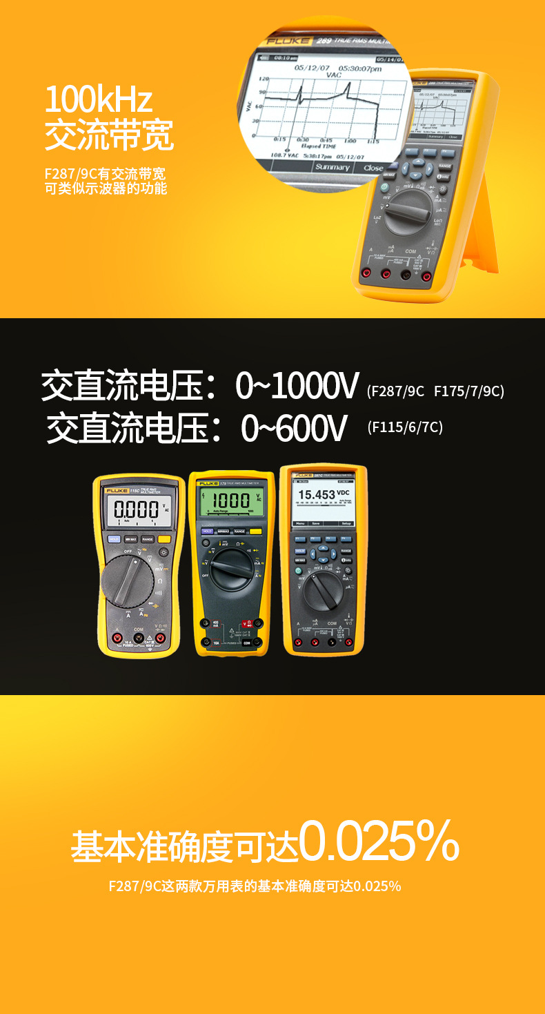 FLUKE福禄克手持数字万用表F115C 175C 287C289C真有效值多用电表-阿里巴巴