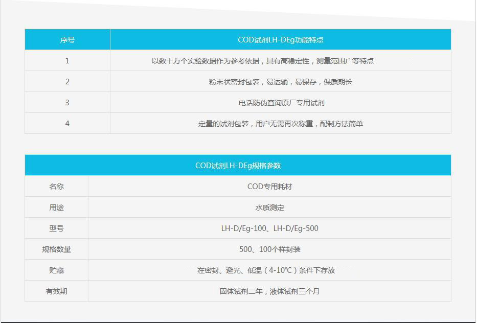 广州连华科技厂家供应LH-DEg-100高氯水质COD专用耗材试剂-阿里巴巴