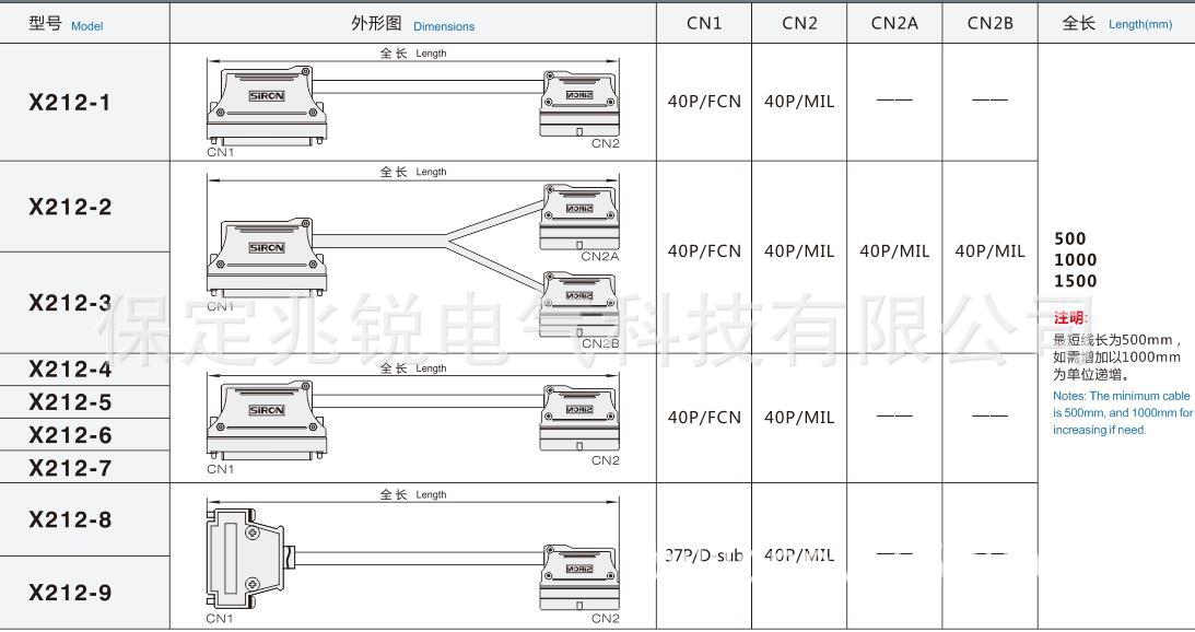 SIRON胜蓝40P对应QX41/42,QD75系列PLC线缆FCN转MIL线缆X212-1-阿里巴巴