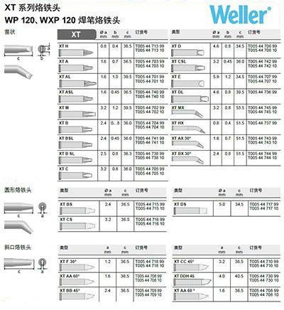 德国weller WP120、WXP120焊笔用120W烙铁头XTD、XT系列-阿里巴巴