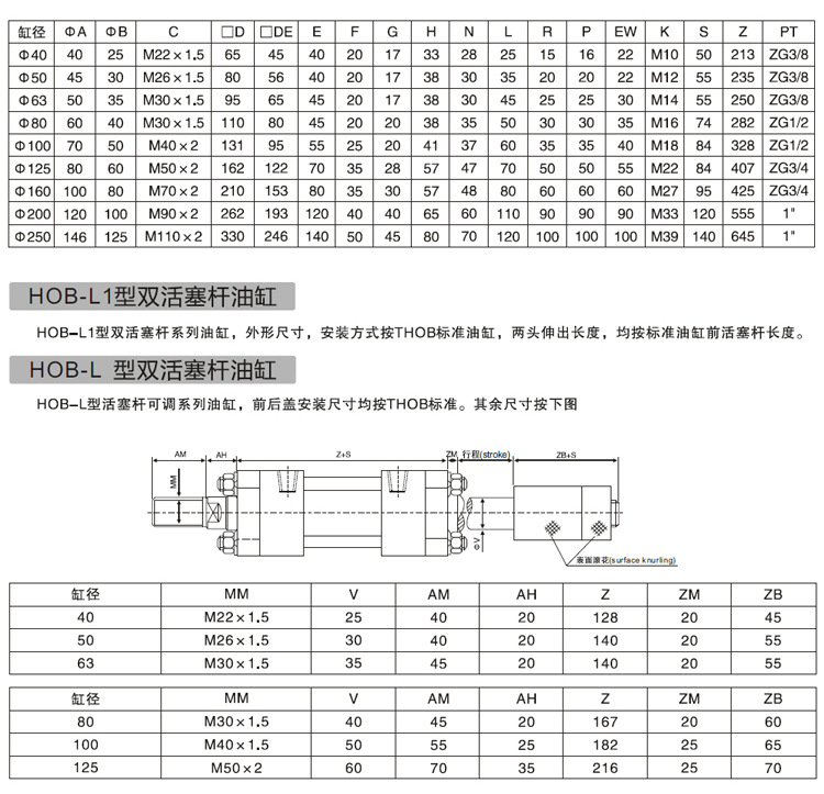 厂家直销HOB系列 HOB150-LA重型液压油缸/拉杆式液压油缸质量保证-阿里巴巴