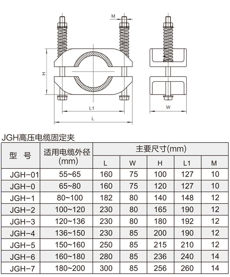 JGH铝合金电缆线夹JGW高压电缆电线固定夹 JGP接线夹具电力抱箍-阿里巴巴