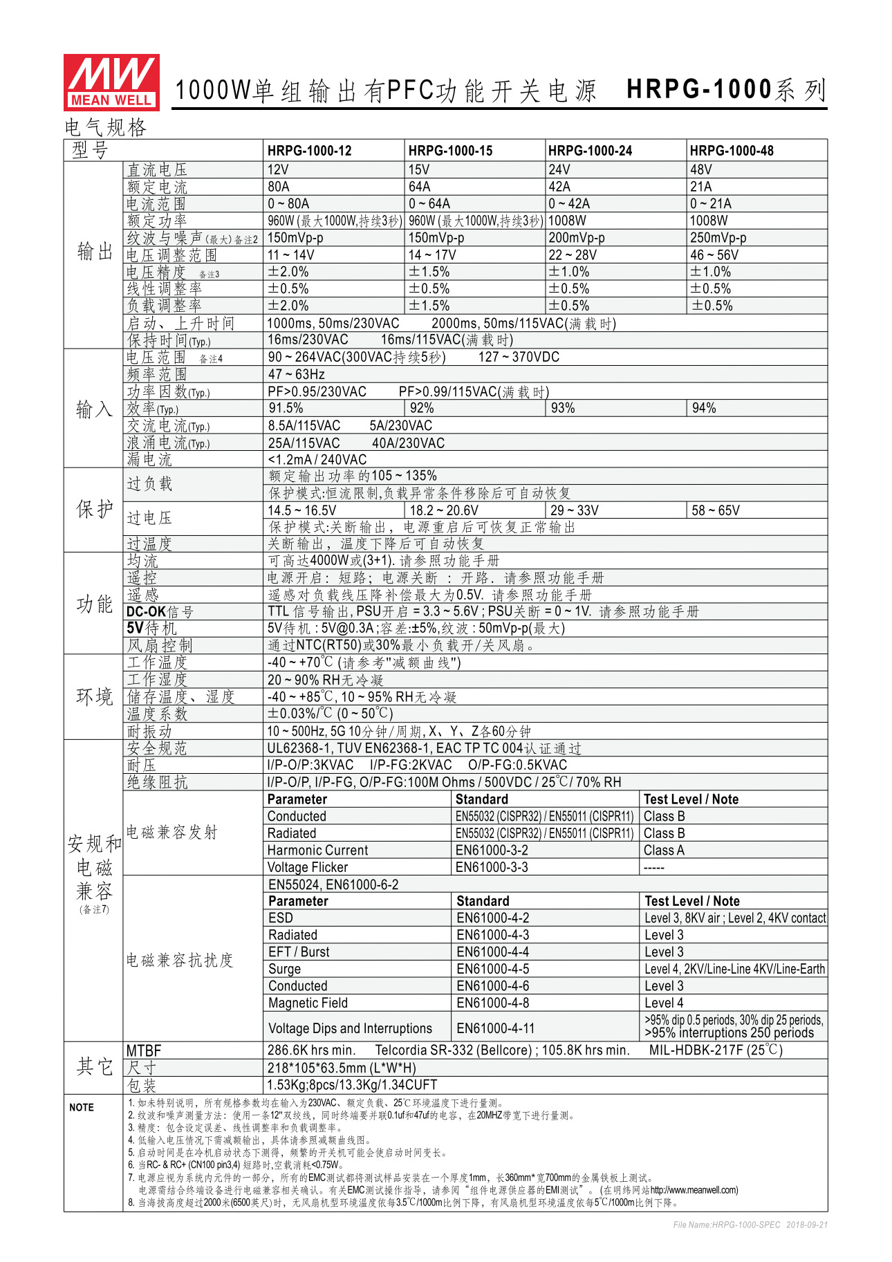 明纬电源HRPG-1000-24 1000W 24V42A单组输出有PFC功能电源-阿里巴巴
