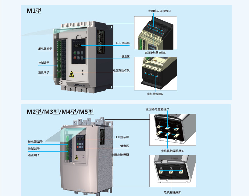 JJR5000-75-380-E雷诺尔软启动器JJR5000系列启动器雷诺尔-阿里巴巴
