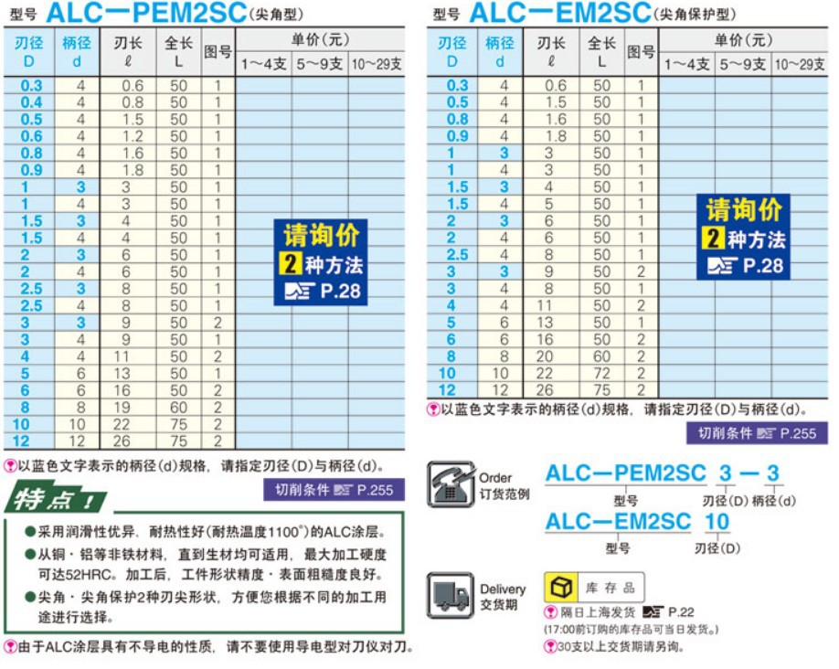 日本进口MISUMI米思米ALC涂层硬质合金平头型立铣刀ALC-PEM2SC3-阿里巴巴