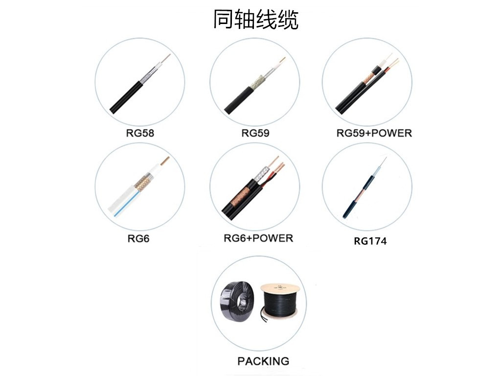 销售RG58/RG59/RG6/RG11/RG174等同轴射频电缆-阿里巴巴