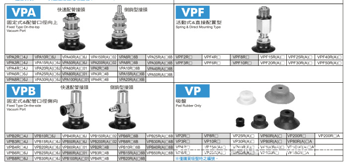 日本匹士克PISCO吸盘VP8RSE、VPF8RSE、VP10WU、VP20WNE-阿里巴巴