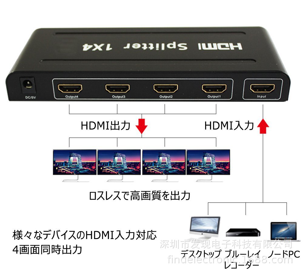 hdmi一分四分配器_hdmi一分四分配器高清视频分屏器1分4hdmi一进四出3d14出 - 阿里巴巴