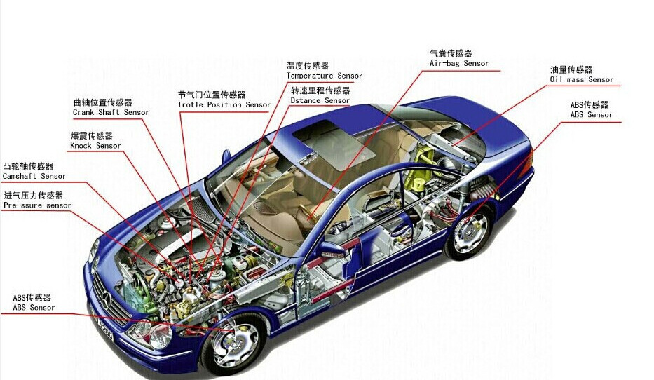 瑞安市立欧汽车配件厂网站_阿里巴巴旺铺